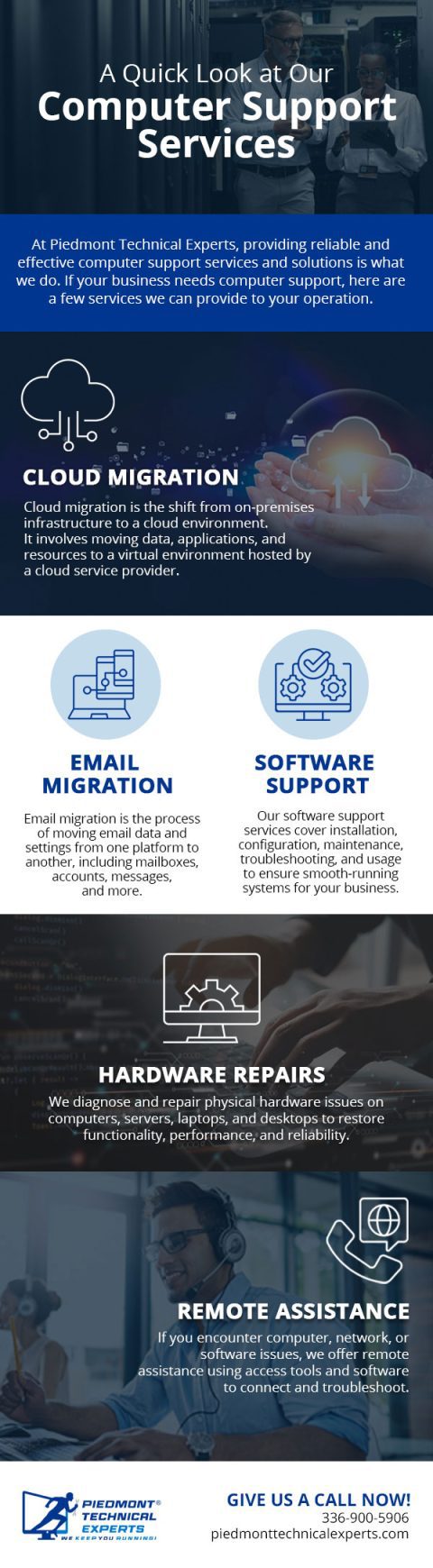 A Quick Look at Our Computer Support Services [infographic] | Piedmont ...